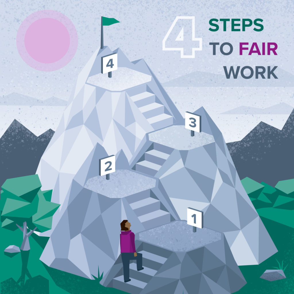 Supporting the 4 Steps to Fair Work Campaign - Carr Gomm